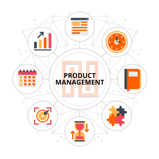 Product Management Overview - Hyper Leap